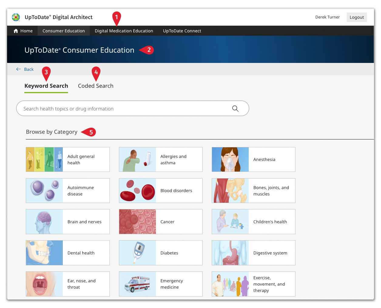Using the UpToDate Digital Architect Content Browser - Developer Health Clinical Effectiveness